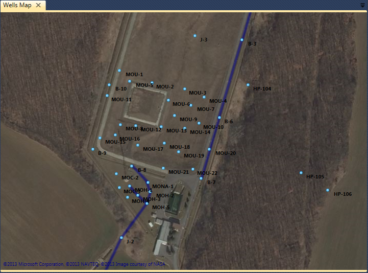 HydroOffice | Tool | Well Plotter